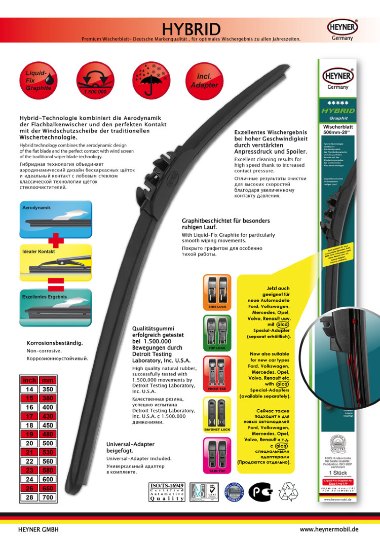 Щетки HEYNER Hybrid 50см 20"